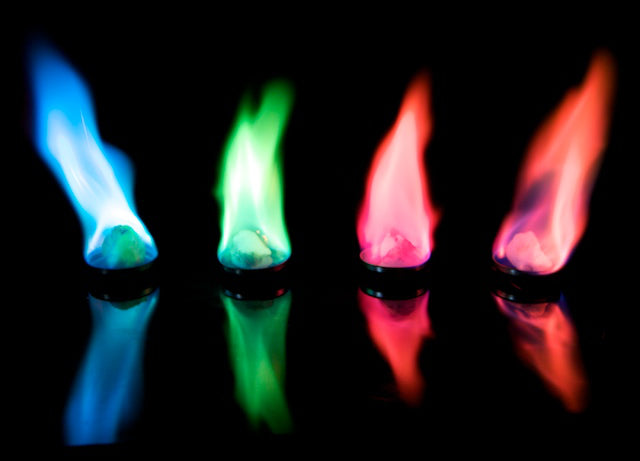 Fire Effects – Roger George Special Effects